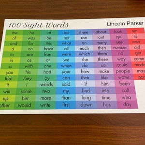 100 Sight Words Prints Educational Poster Wall Art to Encourage ...