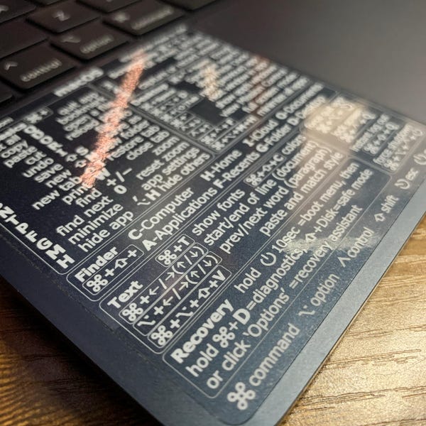 Adobe Indesign Quick Reference Keyboard Shortcuts for Any MacBook or ...