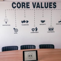 Core Values, Office, Our Values, Motivational, Inspiring, Office, Wall ...