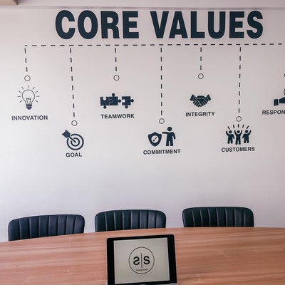 Core Values, Office, Our Values, Motivational, Inspiring, Office, Wall ...