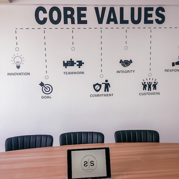 Core Values, Office, Our Values, Motivational, Inspiring, Office, Wall ...