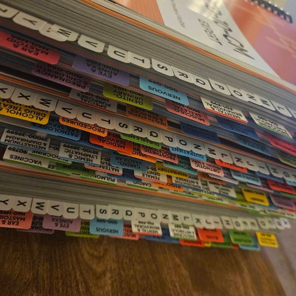 MEDICAL CODER/CODING Sticker Pack - Etsy