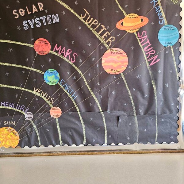 Outer Space Classroom Decor, A-Z Bulletin Board Letters, Punctuation ...