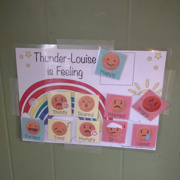 Visual Emotions Chart: Perfect for Toddlers, SEN, Autism, and ADHD ...