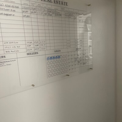 Real Estate Pipeline Sign, Clear Acrylic Custom Real Estate Dry Erase ...