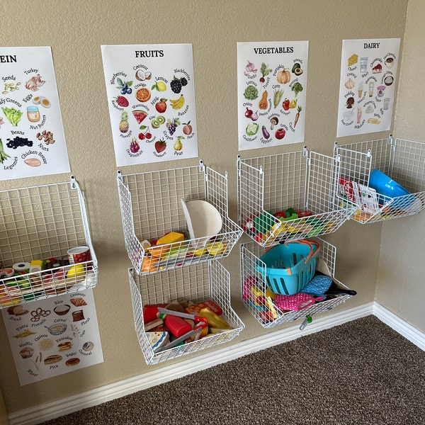 Food Groups Educational Prints | Kids Nutrition Wall Art (digital ...
