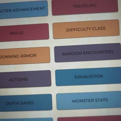 Digital Character Sheet Template PDF and PNG - Etsy