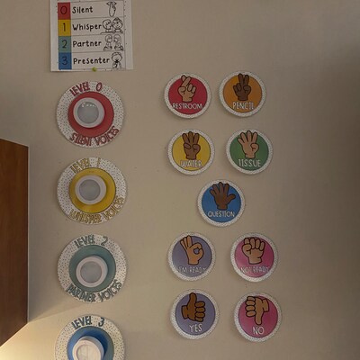 Voice Level Display SPOTTY BRIGHTS Classroom Decor Editable - Etsy