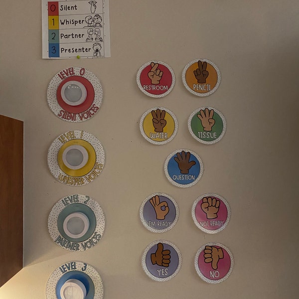 Voice Level Display | SPOTTY BRIGHTS Classroom Decor | Editable - Etsy