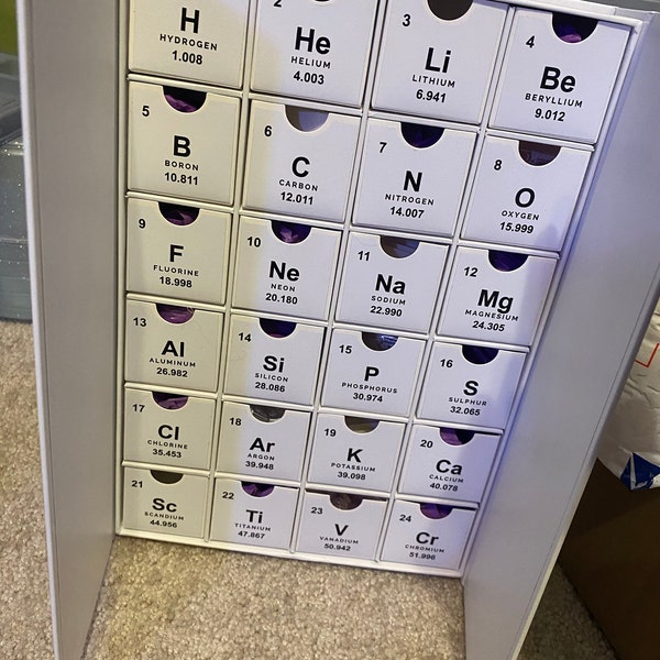 Birthday Periodic Table Science Card | Helium Element Balloons ...
