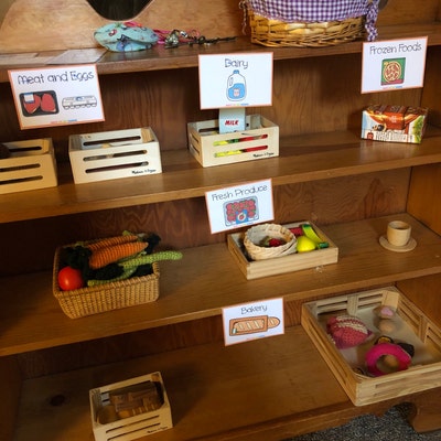 Printable Life Size Human Body Model - Etsy