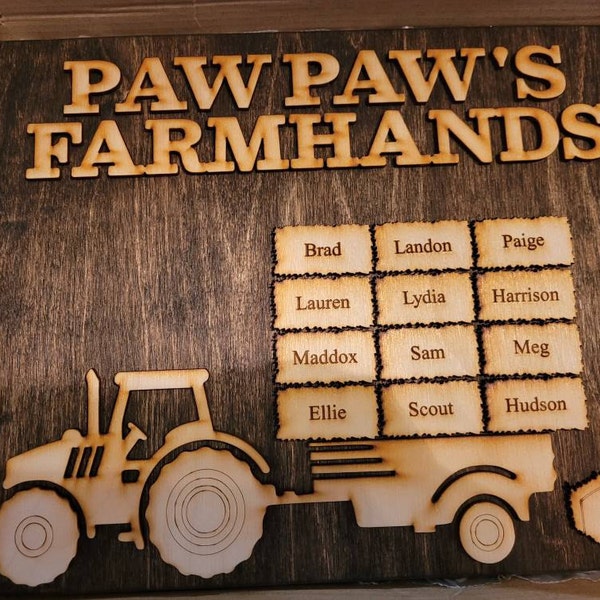 Grandpa's Farmhands Farmer Gift for Grandpa Papa Dad Poppy Father's Day ...