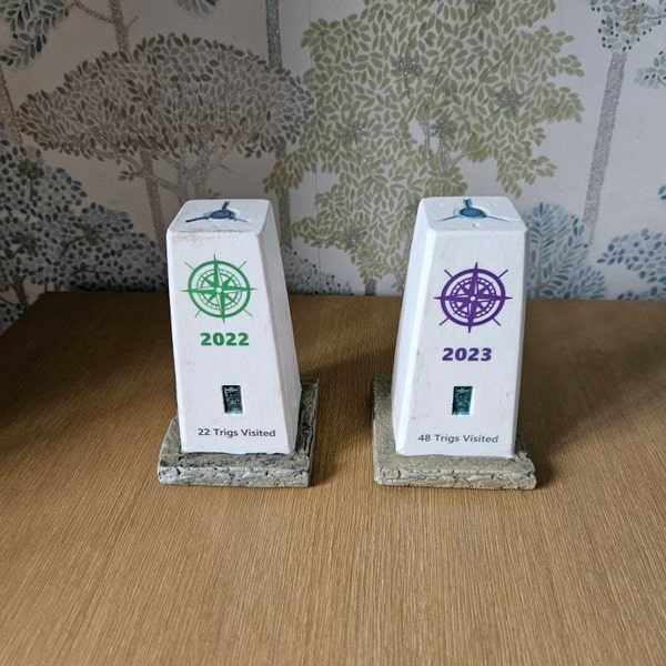 Personalised OS Trig Point Model - Plain White With Your Choice of Text ...