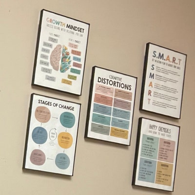 Stages of Change Poster, Relapse Prevention, Addiction Recovery, Self ...