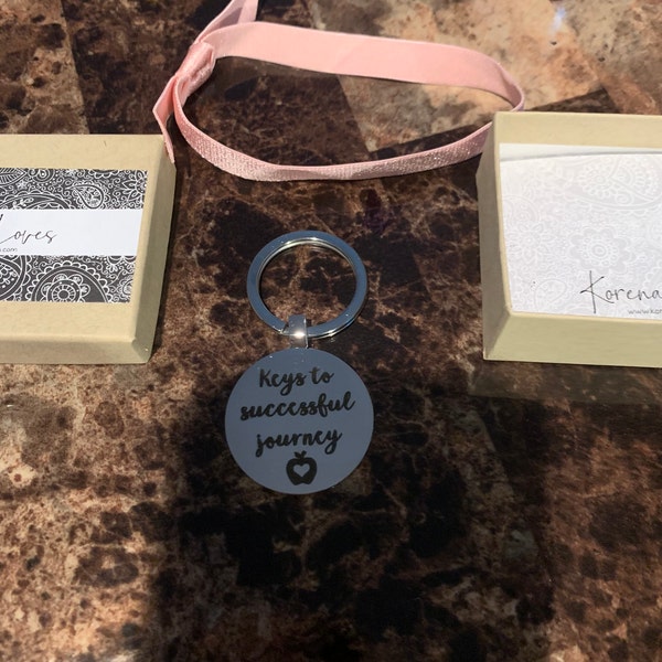 Design Your Own Keychain | Custom Keychain | Personalized Keychain ...