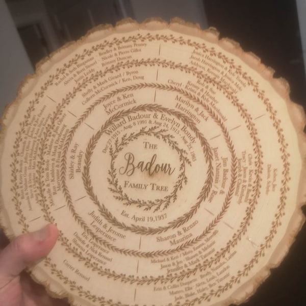 Engraved Family Tree Wood Slice Art, Personalized Genealogy Gift - Etsy