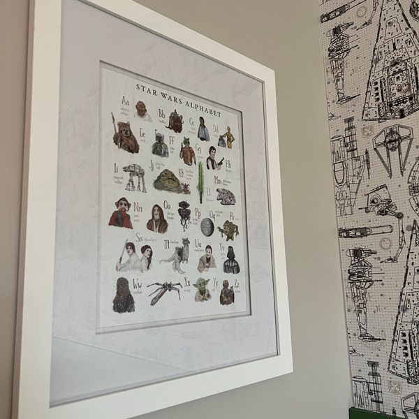 Star Wars Alphabet Poster, Star Wars A-Z, Star Wars Watercolor Art ...