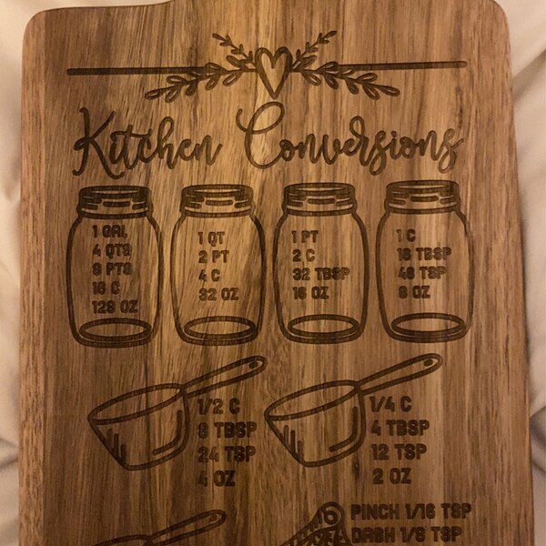 Glowforge Kitchen Conversions Chart | Kitchen SVG | Dxf and More - Etsy