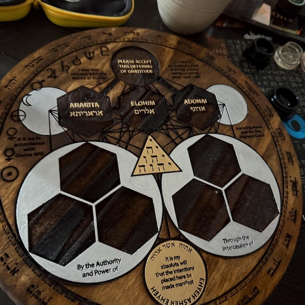 Kabbalah Tree of Life Altar Plate - for Personal Gnosis and Spiritual ...