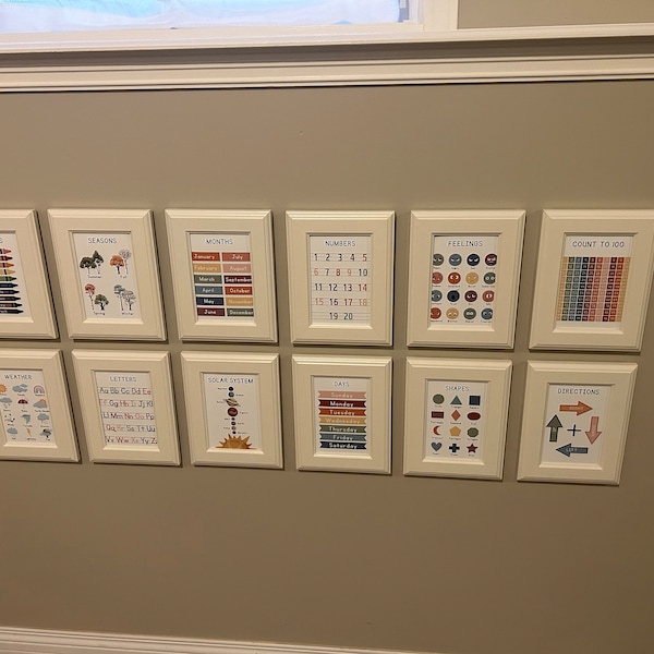 Educational Posters, 12 Homeschool Prints, Montessori Classroom Decor ...