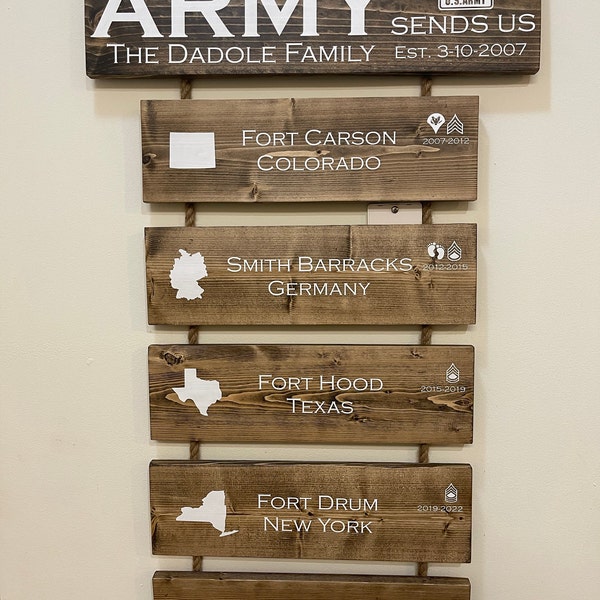 Home is Where the Army Sends Us/ Military/ Army Pride/ Patriotic Wall ...