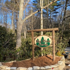 High Density Urethane Sand Carved Single Face Sign Business - Etsy