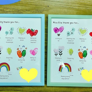 Sun Fingerprint Art Teacher Appreciation Gift, Printable 8x10 Editable ...