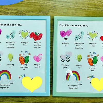 Sun Fingerprint Art Teacher Appreciation Gift, Printable 8x10 Editable ...