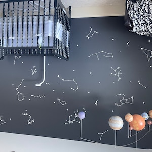 Constellation Wall Decals, Kids Room Decor, Constellation Star Map ...