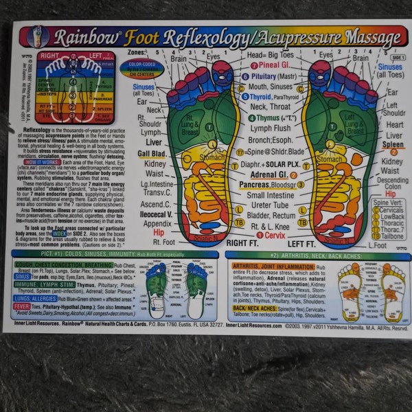 2 Chart Set: REFLEXOLOGY FOOT+ Hand/ Acupressure Massage CHARTS, Inner Light Rainbow® Series. 8 ...
