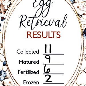 IVF Milestone Cards Surrogate Surrogacy Egg Donor Sperm Donor ...