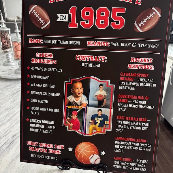 PRINTED 40th Birthday Poster, Back in 1986, What Happened in 1986, 40th ...