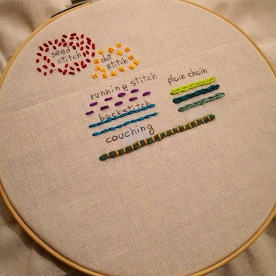 Calico 100% Cotton Plain Woven Natural Fabric Cream by the Metre UK ...