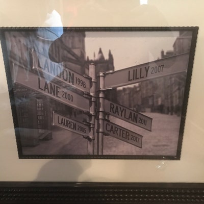 Personalized Intersection Street Sign Digital File 4/5/6 Names DIY ...