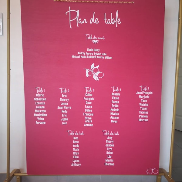 Stickers plan de table personnalisé - Etsy France