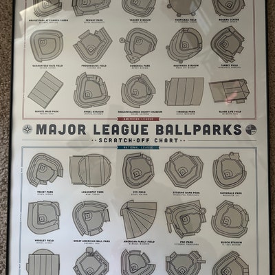 Solar System Space Exploration Print Poster for Home Gift for Cosmic ...