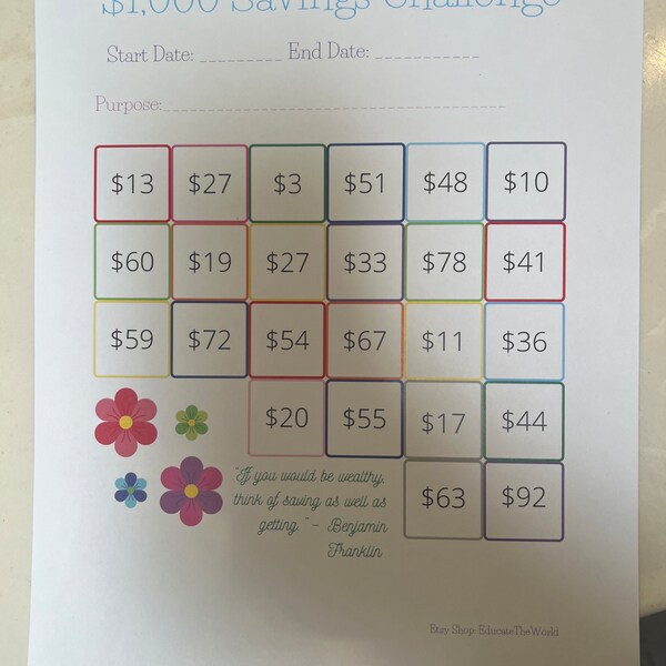 Daily Behavior Tracker, Behavior Charts, Weekly Behavior Worksheets - Etsy