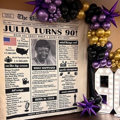 1979 the Year You Were Born, Back in 1979 Poster, What Happened in 1979 ...