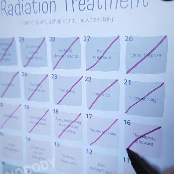 Printable Cancer Radiation Countdown Calendar, Download Last Radiation ...