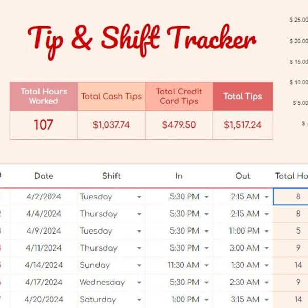 Inventory Tracking Inventory Tracker Inventory Management Inventory Google Inventory Sheet ...