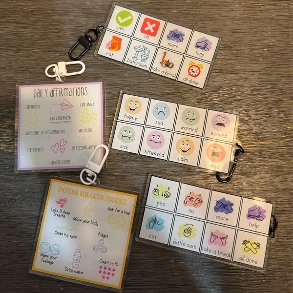 Mini AAC Boards for Communication and Basic Needs Hospital Edition ...