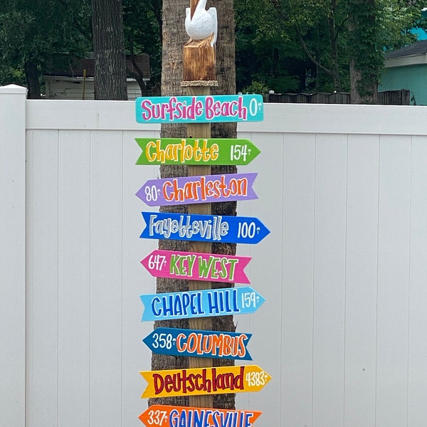 Custom Coastal Directional Signs! Set of 10 Signs - Etsy