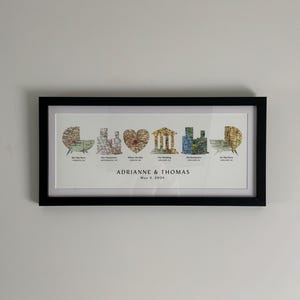 Adventure Together® Map Mountain Personalized Wedding or Anniversary ...