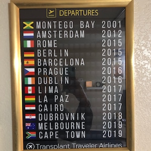 Airport Flight Board With Flags, Printed Version Frame Not Included - Etsy