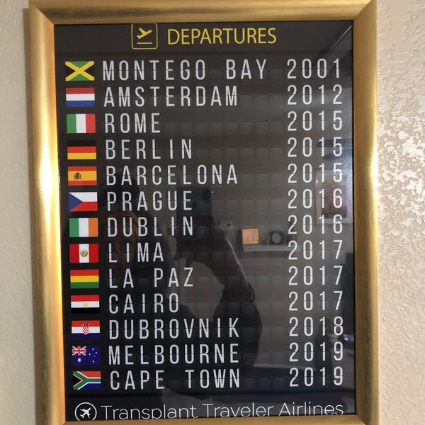 Airport Flight Board With Flags, Printed Version - Frame Not Included ...