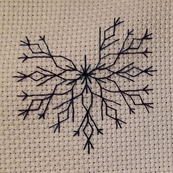 Vibrant Wings Blackwork Butterfly Pattern Set - Etsy