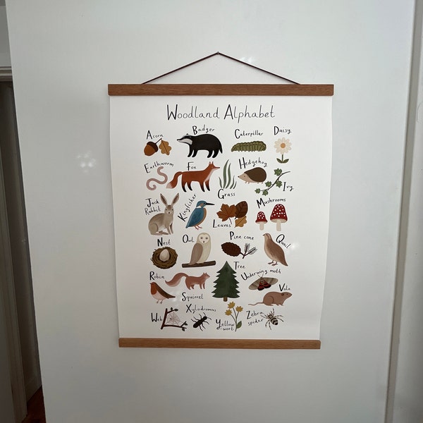 Woodland Alphabet Print in White, Alphabet Poster, Abc Print, Nursery ...