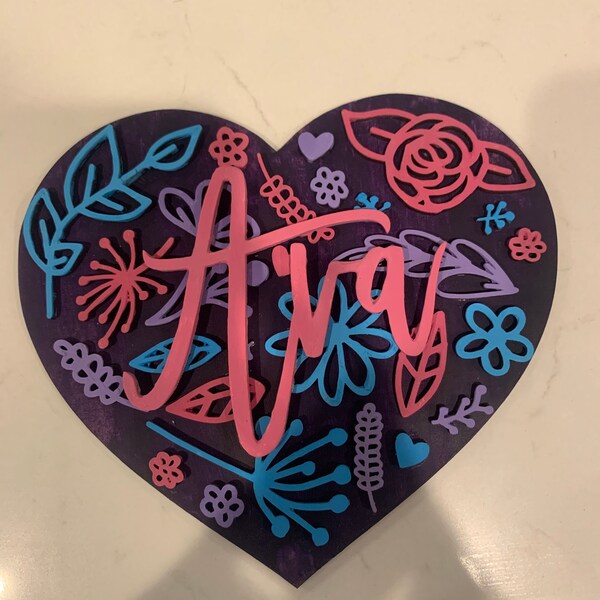 DIY Custom Sign Kit, Paint Your Own Personalized Sign, Bedroom Door ...