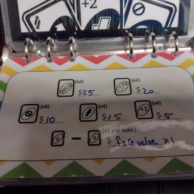 10100 Savings Challenge Laminate Tracker A6 Binder Size - Etsy