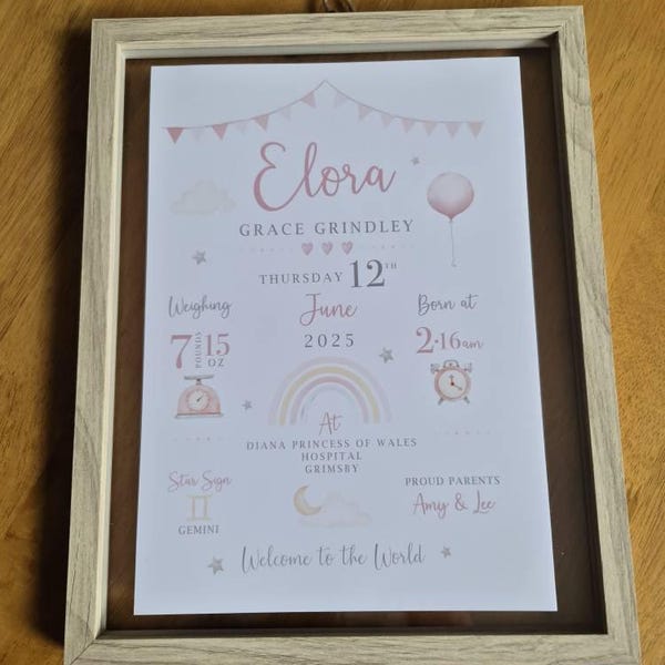 New Baby Personalised Print | Birth Details Gift | Keepsake Print | New ...